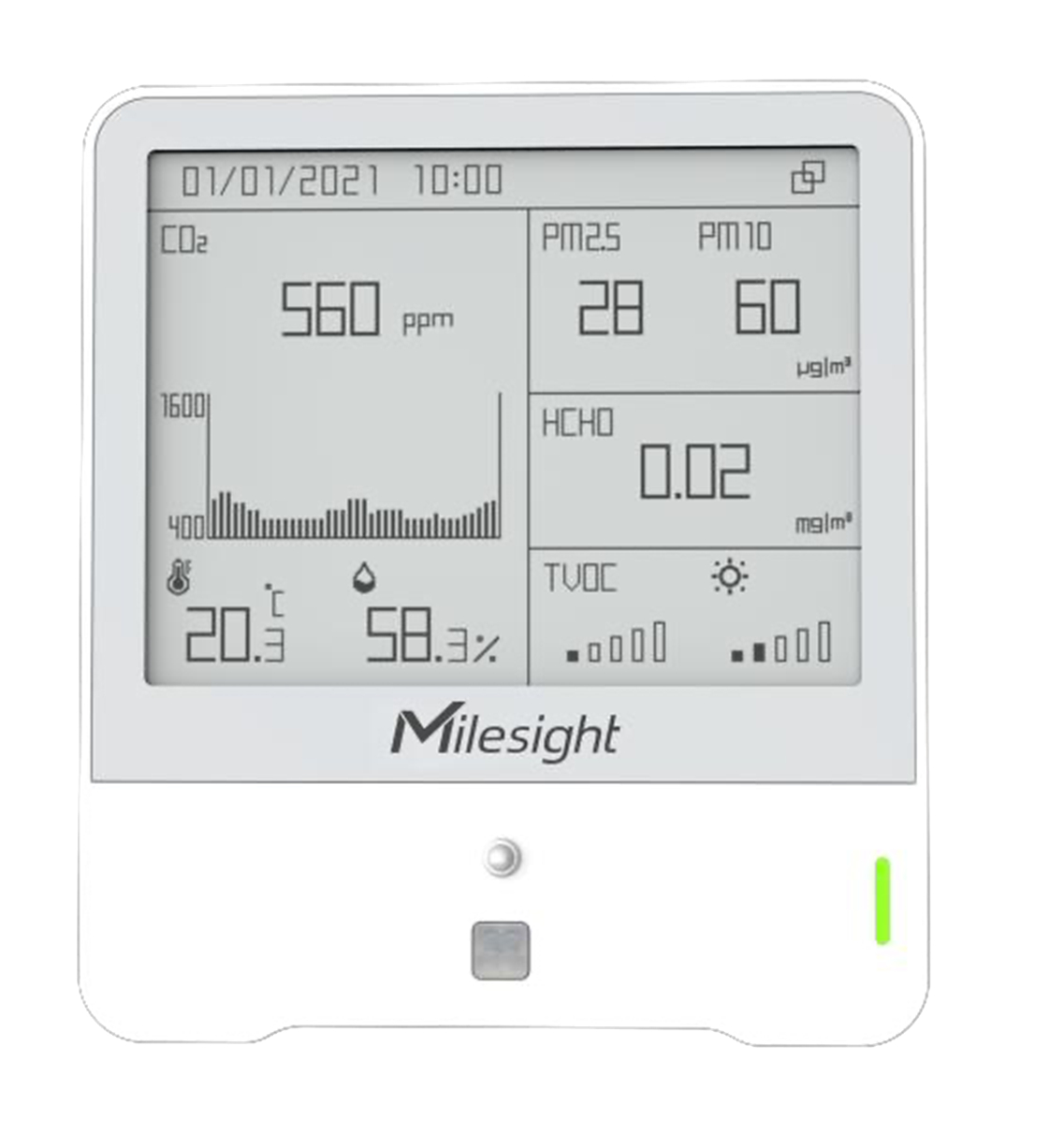 AM300 Series | iTech - IoT Labs - Netmore